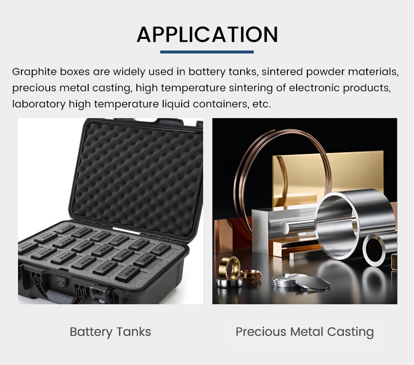 Graphite Box - Buy Graphite Box Product on Zibo Jinpeng Composite ...