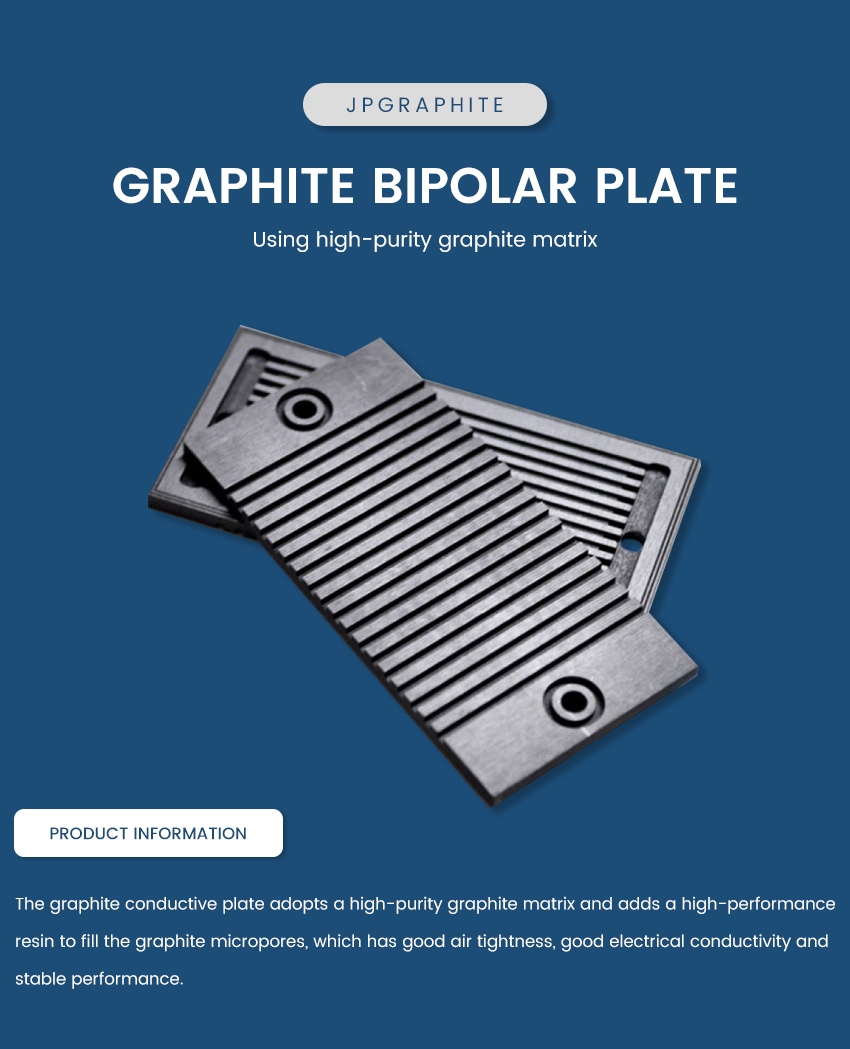 Graphite Bipolar Plate - Buy Graphite Bipolar Plate Product on Zibo ...